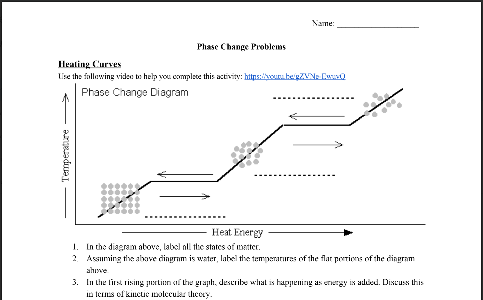 Heating Cooling Curves Discover And Master Now Chemdunn
